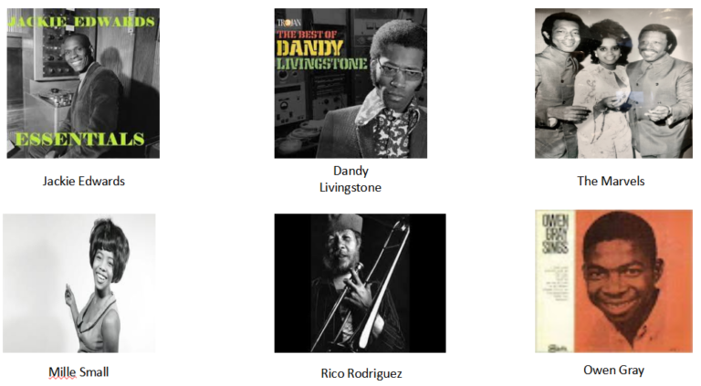 Sonny Roberts, Planetone, Sway and Kilburn… – Life In Kilburn